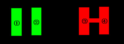 AOI short-circuit algorithm